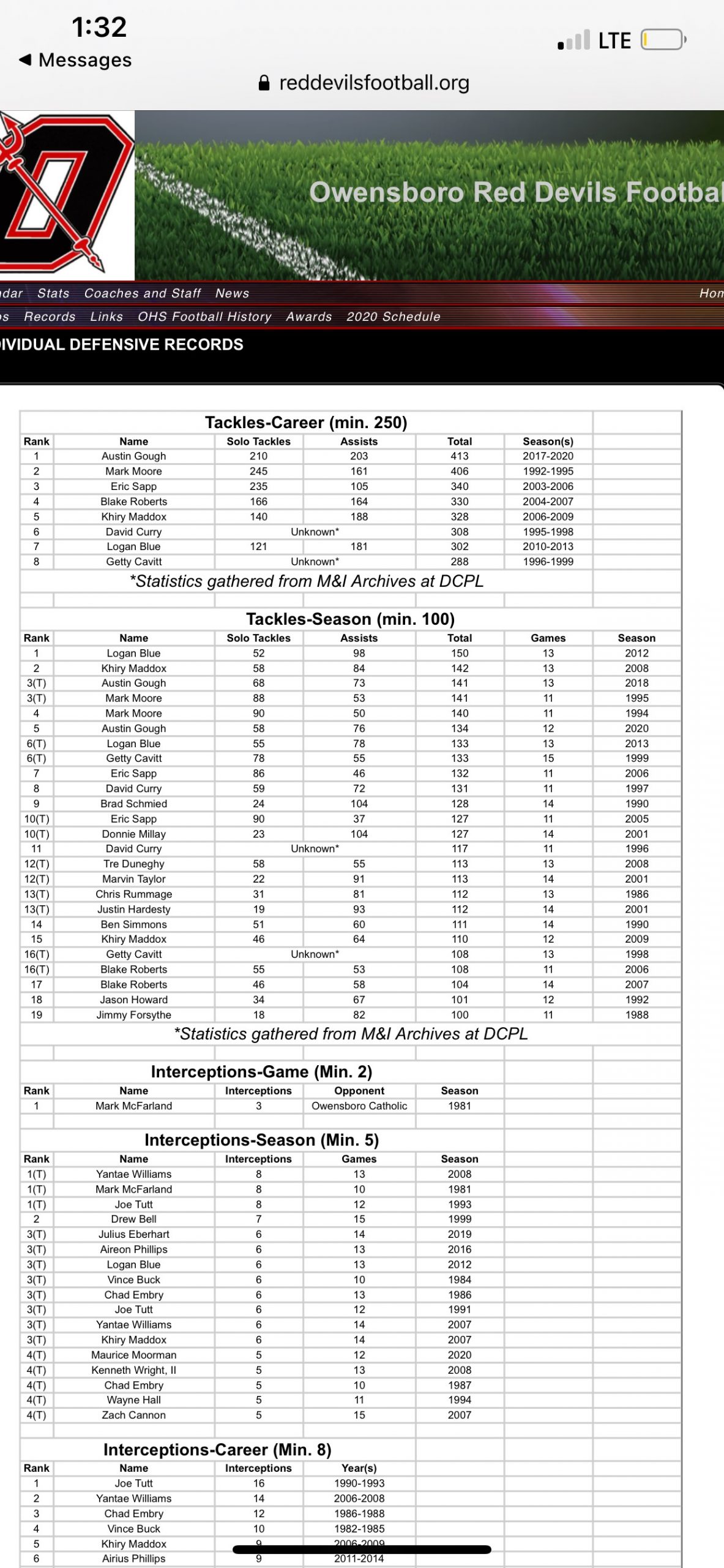 @UKFootball may have inked the biggest (Preferred) walk-on in ...