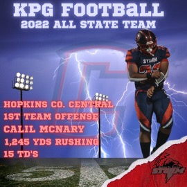 From our All-State Teams to Opportunities at Small College Football ...